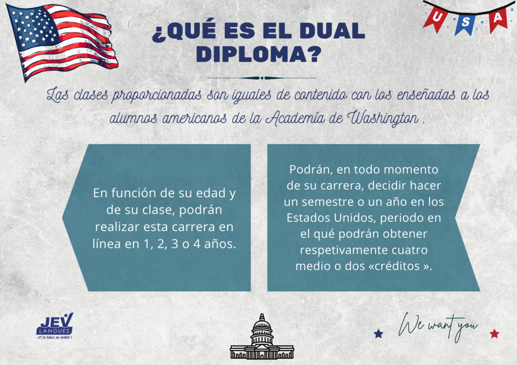 Doble Diploma – Internacional